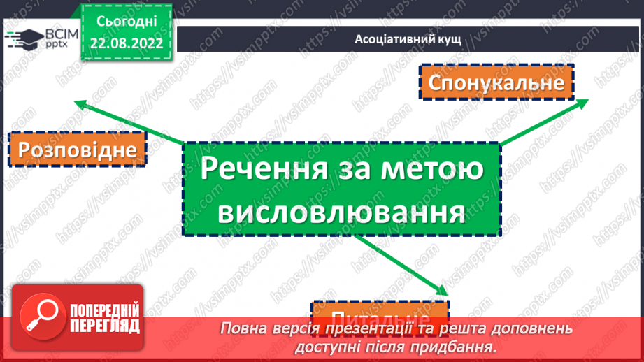 Урок №6 для 5 класу з української мови за О Заболотним Інтонація