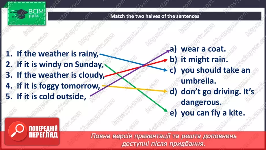 Урок №72 з англійської мови для 7 класу за Г.К. Мітчелл - What will the ...
